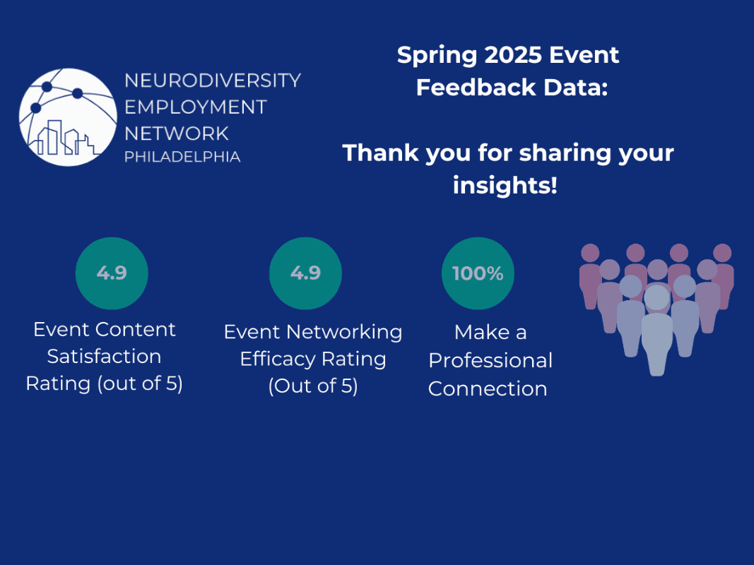 Summer 2025 Newsletter – Neurodiversity Employment Network