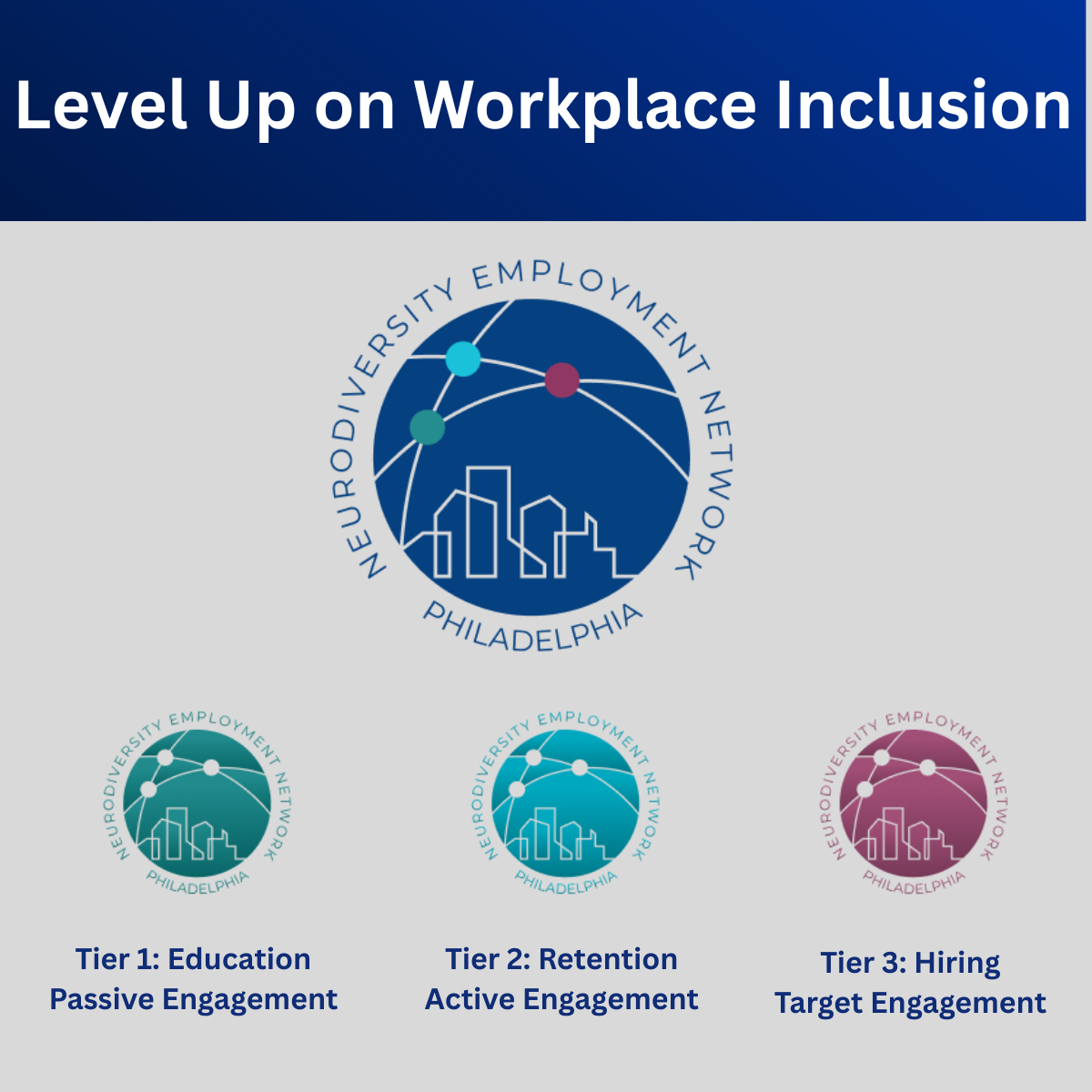 Level Up on Workplace Inclusion – Neurodiversity Employment Network